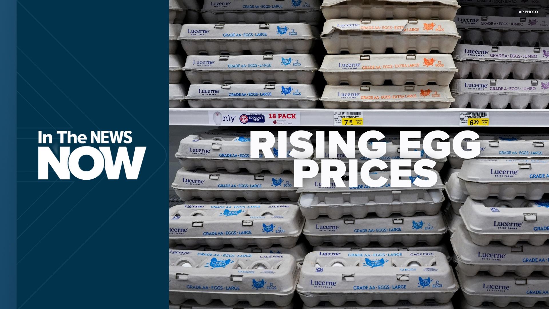 What’s needed to bring egg prices back down? | In The News Now | 12news.com