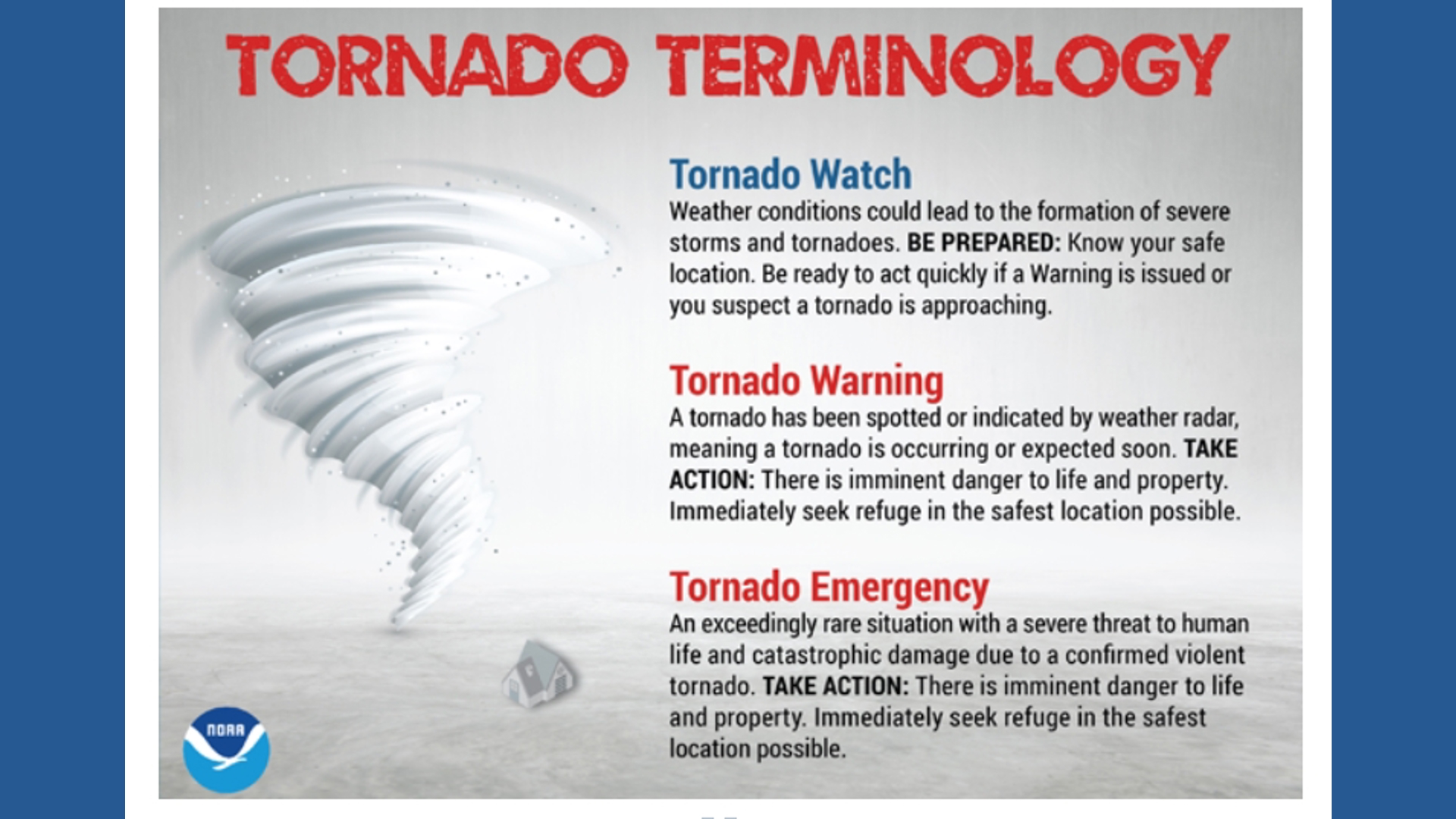 Watch vs. Warning: What those severe weather alerts mean | 12news.com