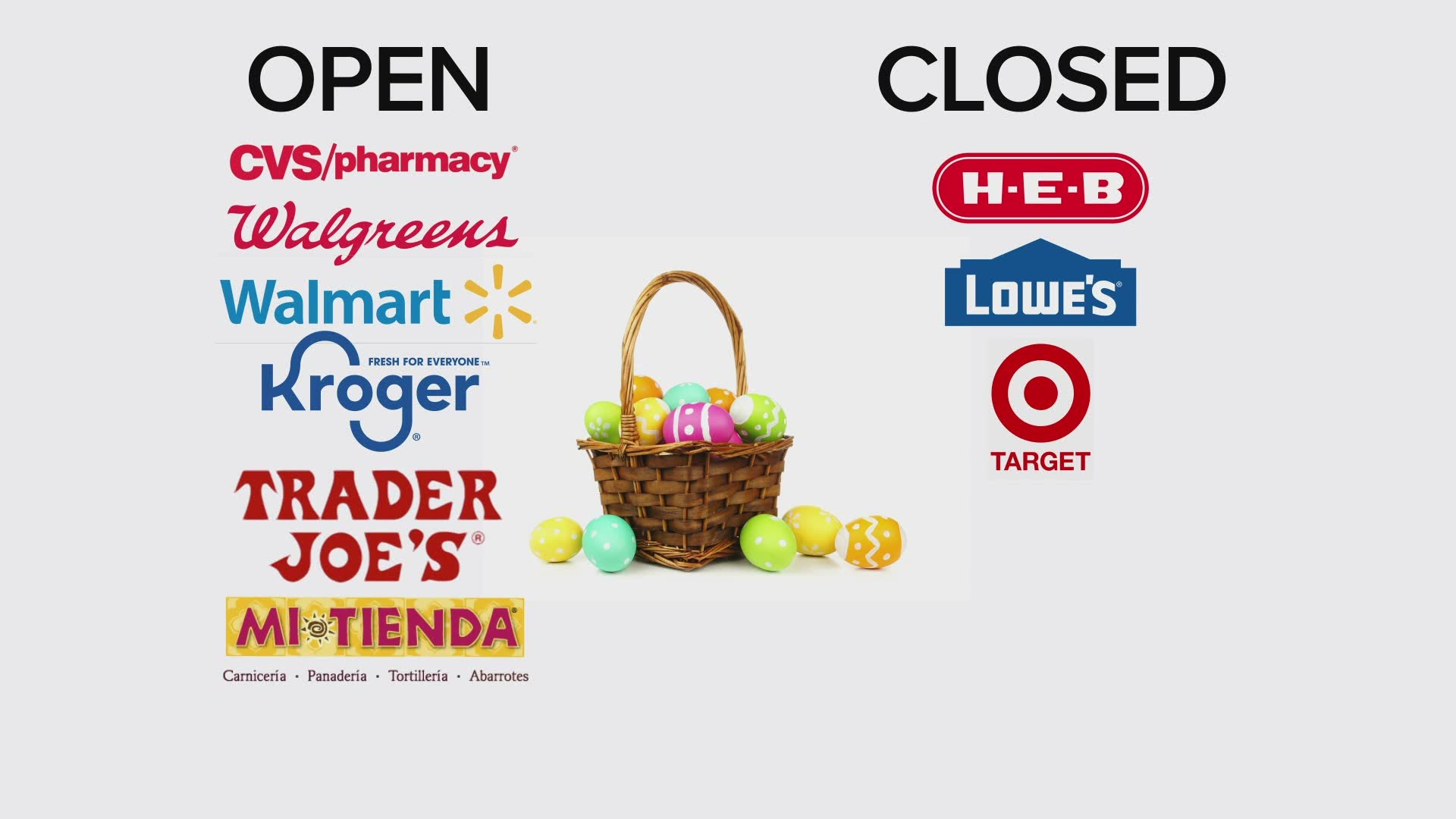 Easter Sunday 2021: What stores are open and which are closed? | 12news.com