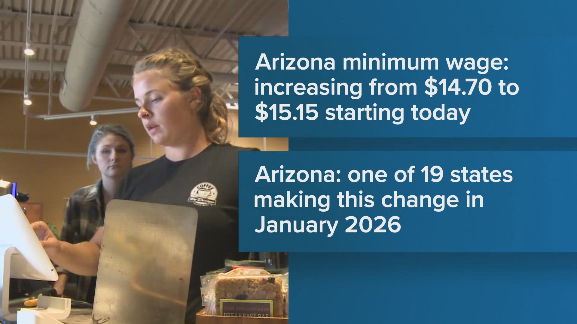 Arizona's minimum wage is going up in 2026 | 12news.com