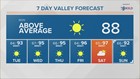 Weather on 12NEWS for Phoenix | 12news.com