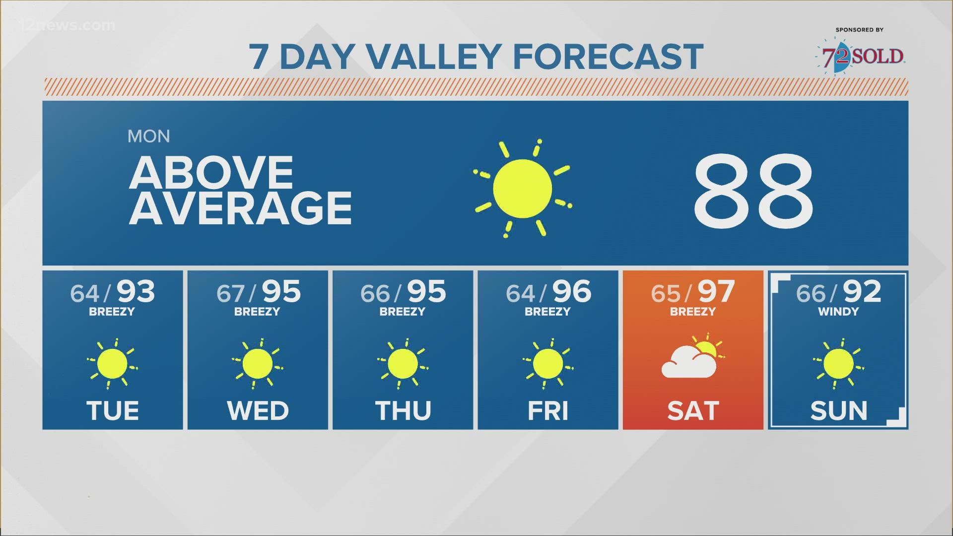 Meet the 12 NEWS Team | Phoenix, AZ | 12news.com