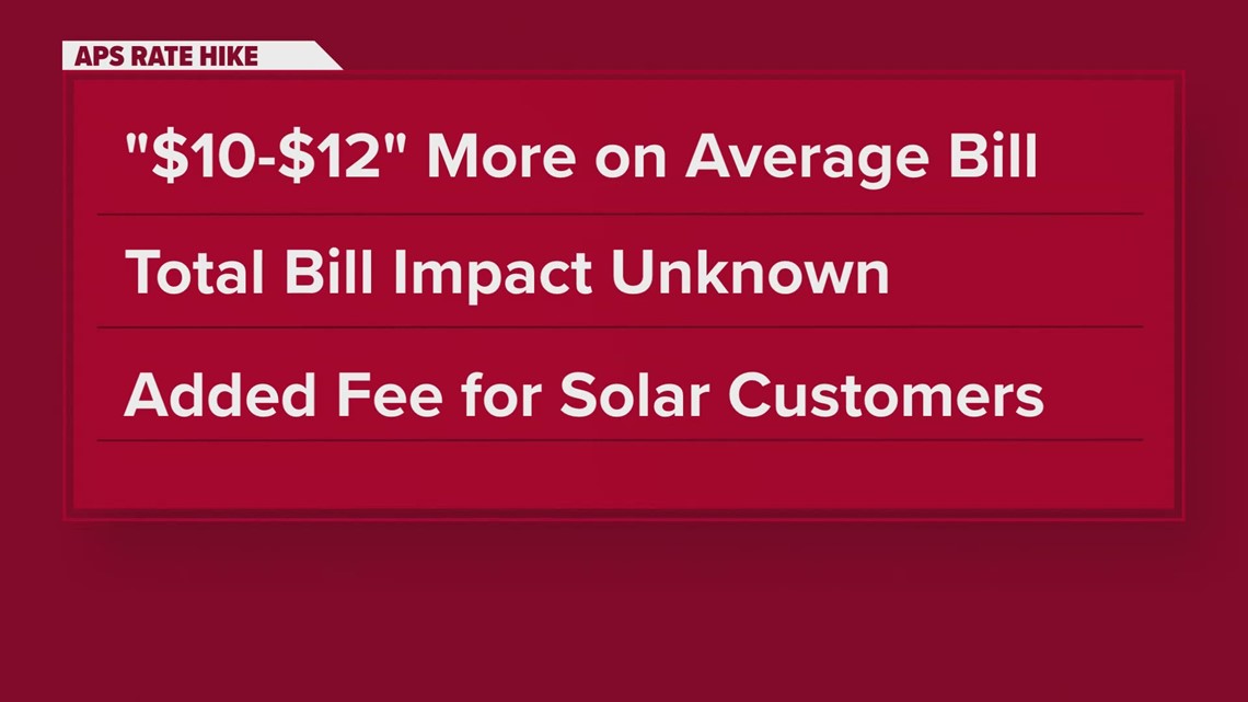 APS rate hike approved, actual bill impact not known | 12news.com