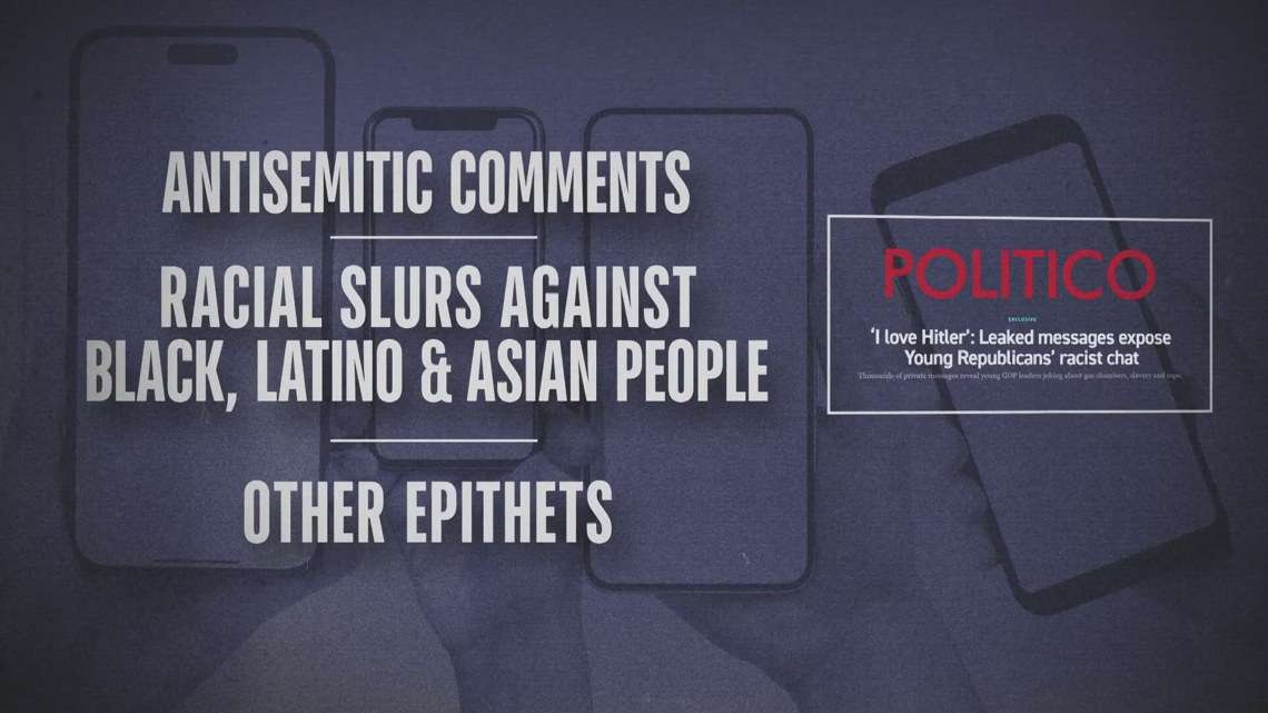 Fallout over young Republican text thread | 12news.com