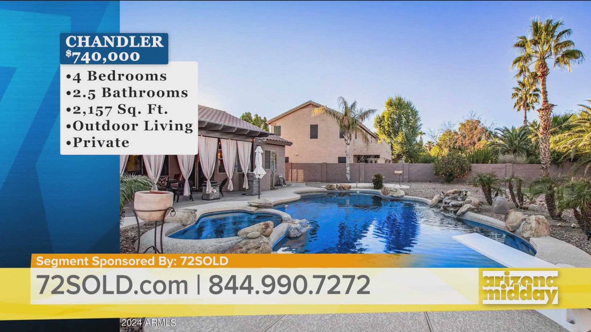 Sponsored: The latest in the housing market with 72SOLD | 12news.com
