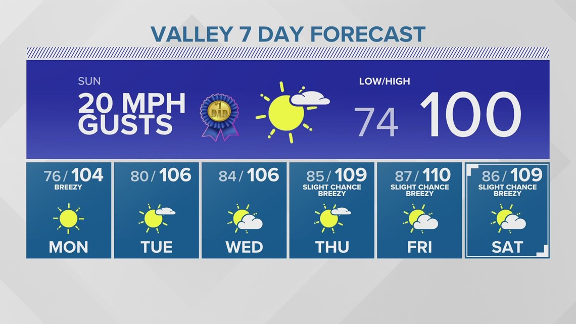 Meet Team 12's newest anchor: Scott McDonnell | 12news.com