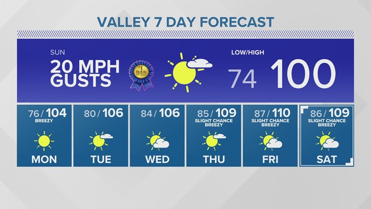 Meet Team 12's newest anchor: Scott McDonnell | 12news.com