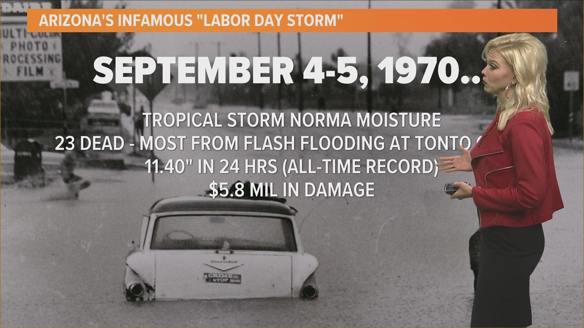 This Day in History: The 1970 Labor Day storm in Arizona | 12news.com