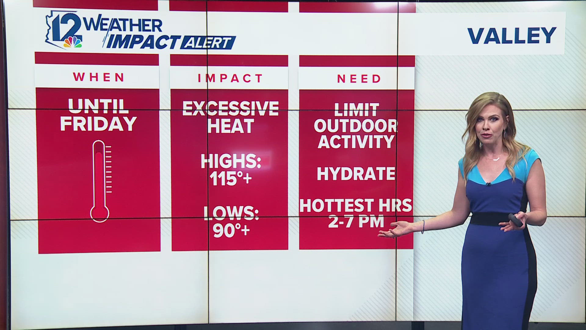 Weather Impact Alert: Excessive heat continues as high temps dominate ...