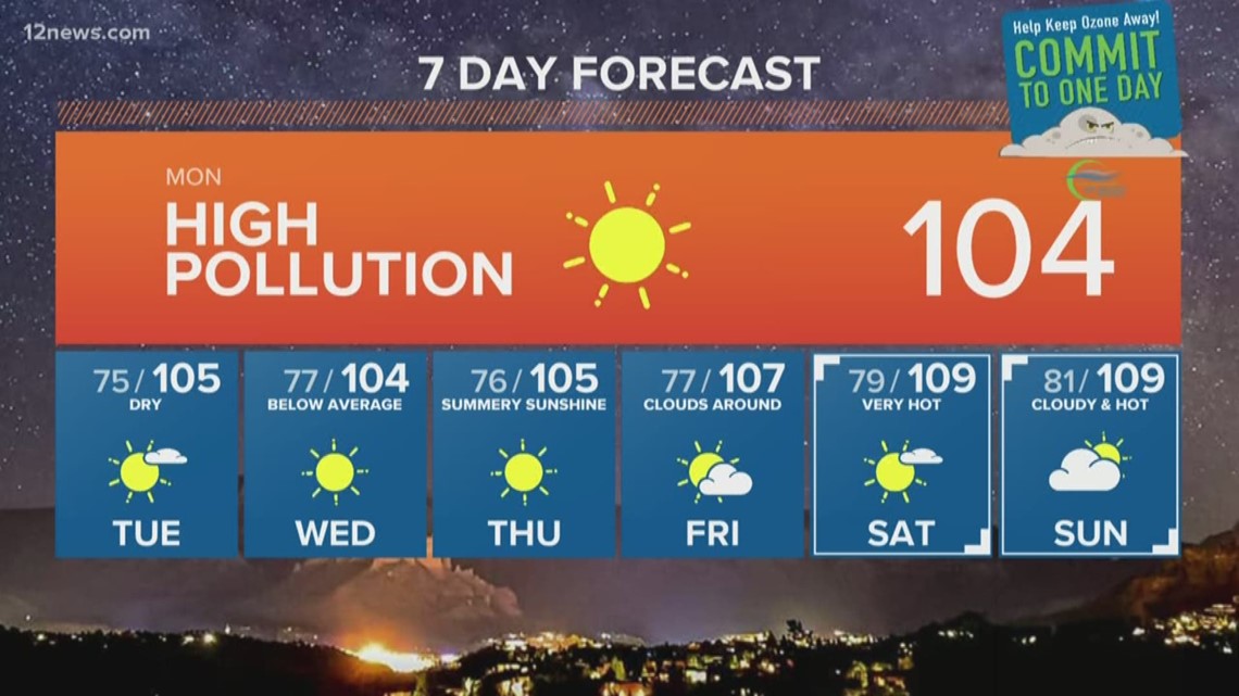 Arizona Midday from 12NEWS in Phoenix | Phoenix, AZ | 12NEWS.com