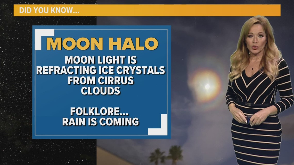 What is a moon halo? 12News Meteorologist Ginger Jeffries explains ...