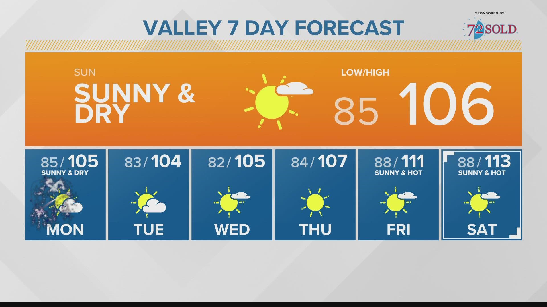 Shangri La Ranch in New River, AZ | 12news.com