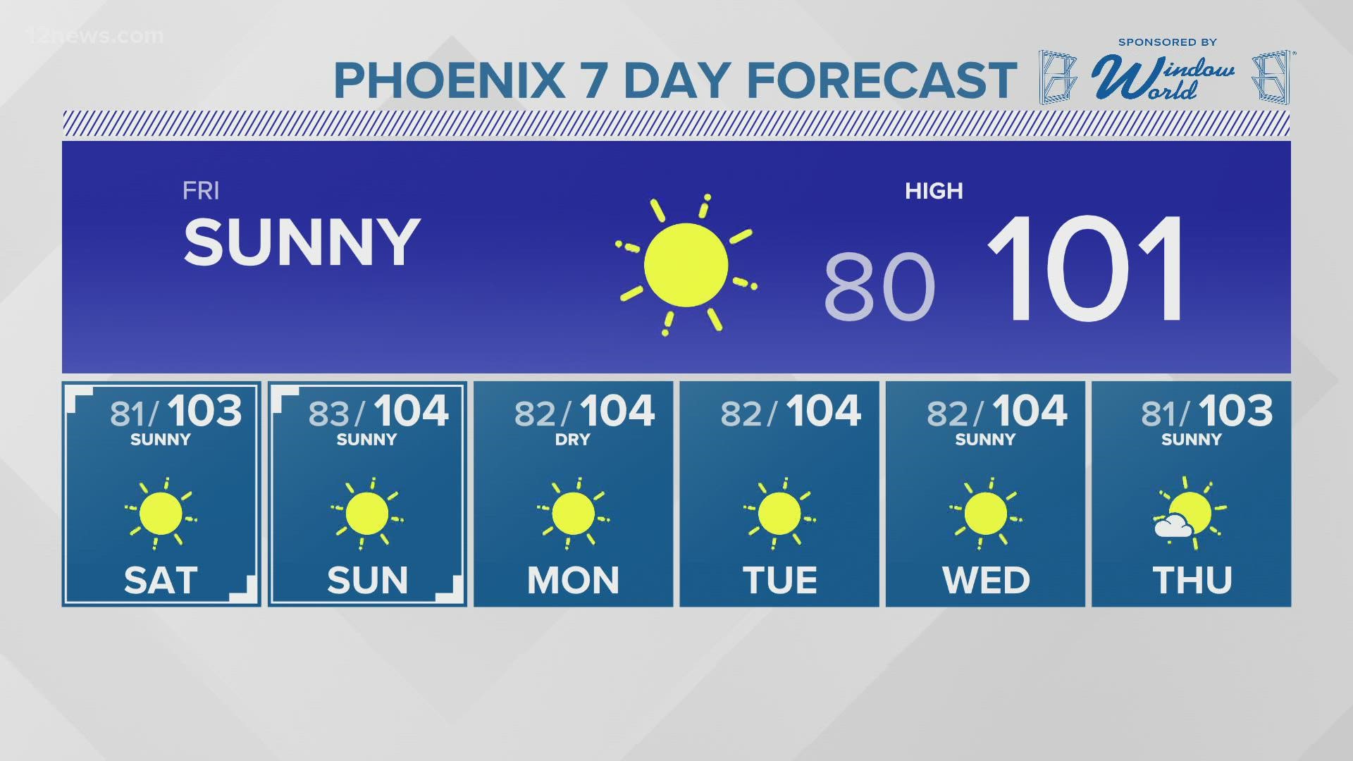 122 degrees might be Phoenix's hottest, but Arizona has seen hotter ...