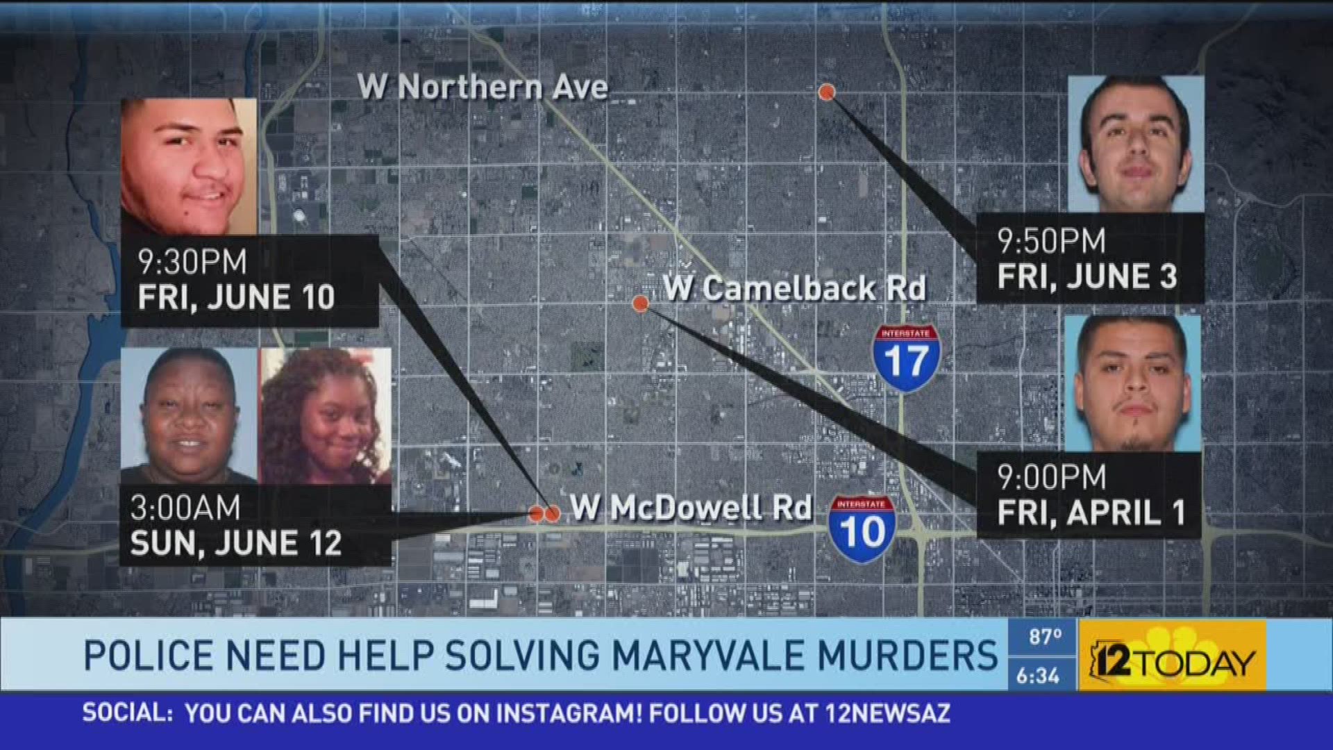 Maryvale block watch to meet with police after string of drive-by ...