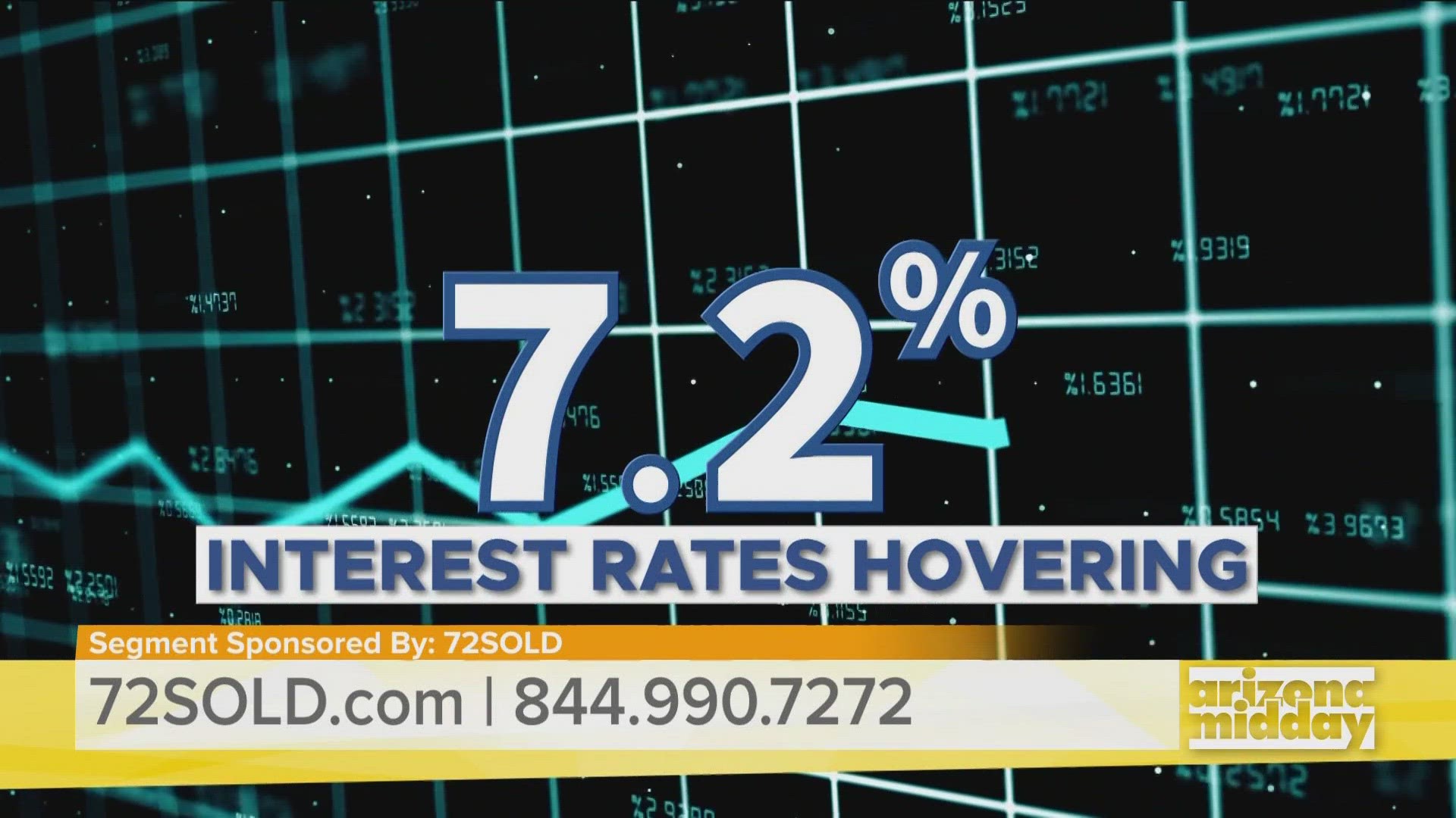 Sponsored: Hovering interest rates in Arizona | 12news.com
