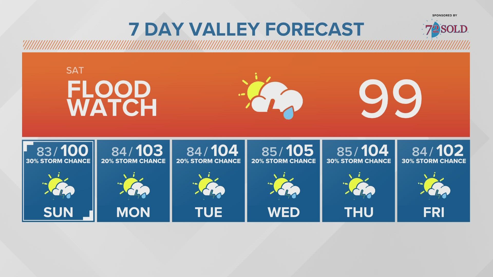 Features from 12News in KPNX Phoenix, AZ | 12news.com