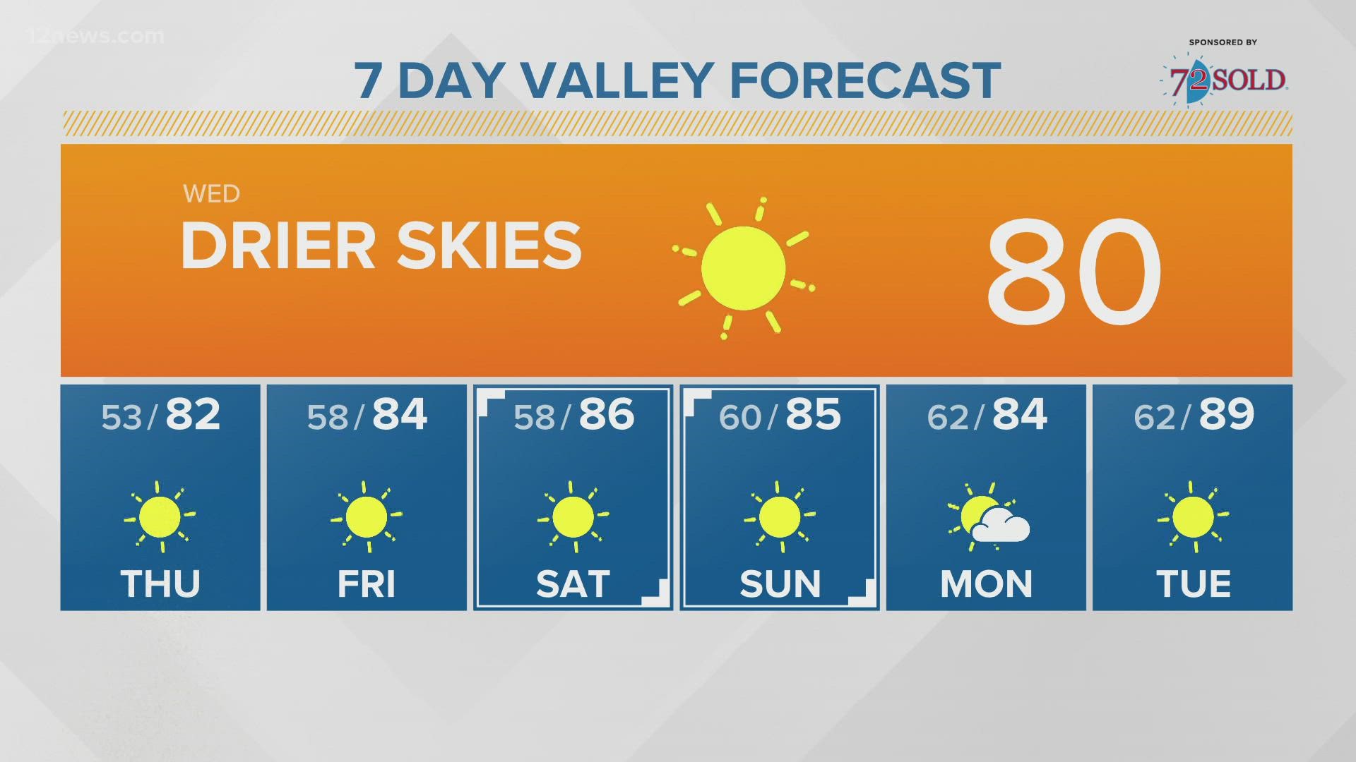 About 12NEWS in Phoenix | 12NEWS.com | 12news.com