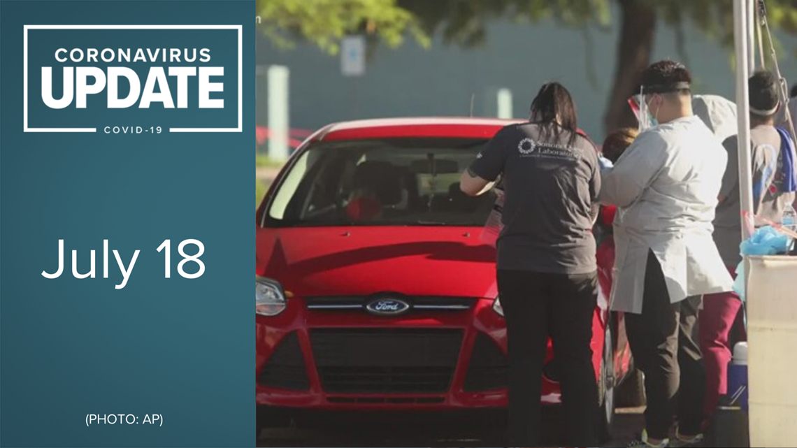 Coronavirus in Arizona on July 18: 147 deaths, over 2,700 new cases ...