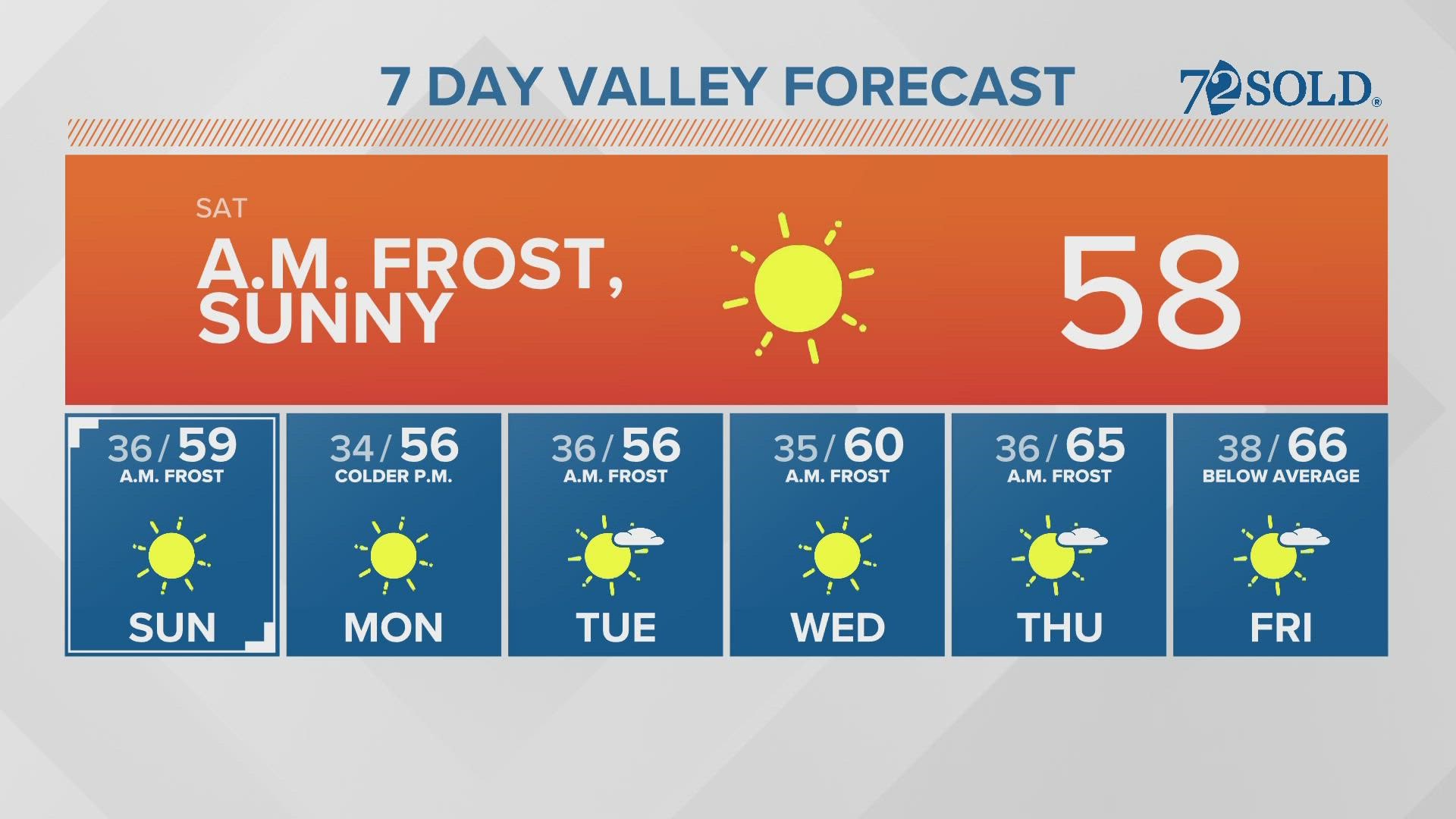 Snow in Phoenix? It's happened before | 12news.com