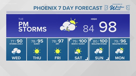 Weather on 12NEWS for Phoenix | 12news.com