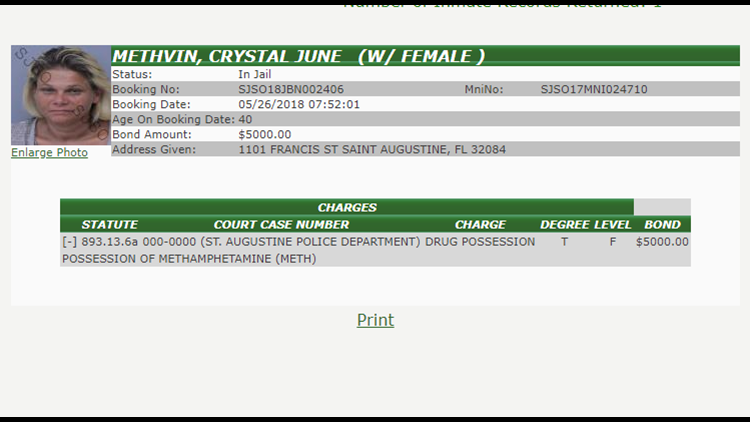 Florida woman Crystal Methvin arrested for crystal meth | 12news.com