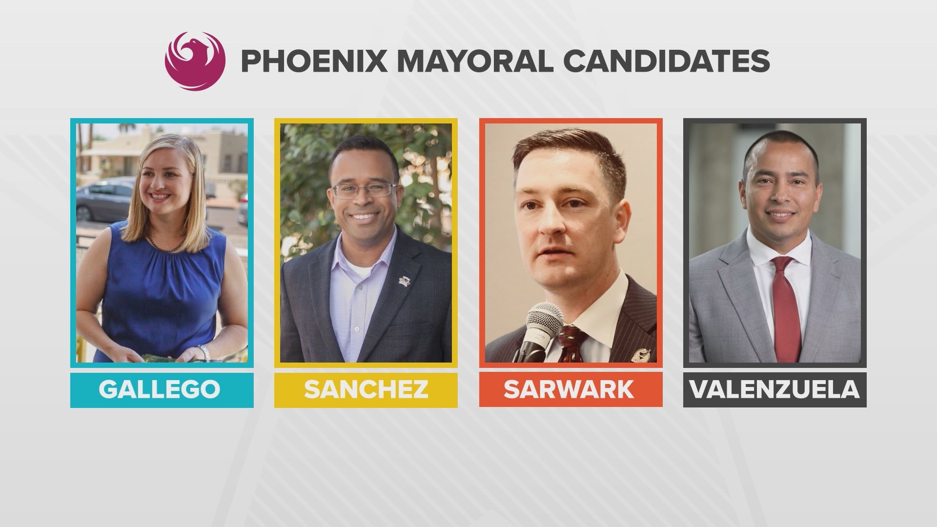 Voteable: These are the candidates for Phoenix mayor | 12news.com