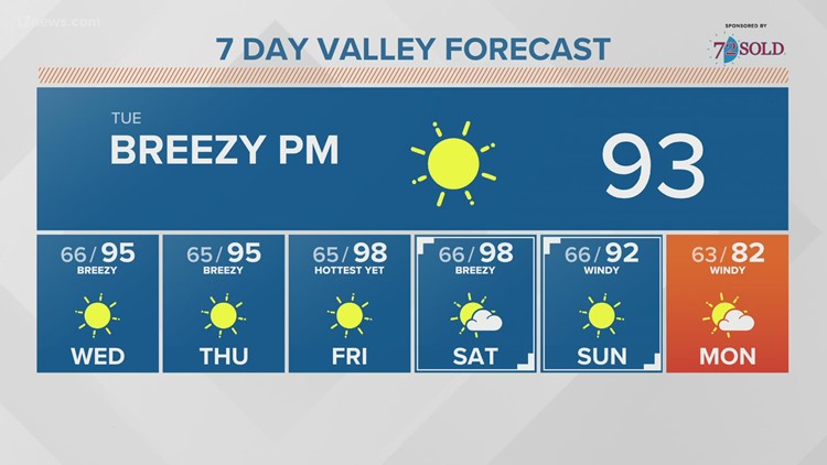 Meet the 12 NEWS Team | Phoenix, AZ | 12news.com