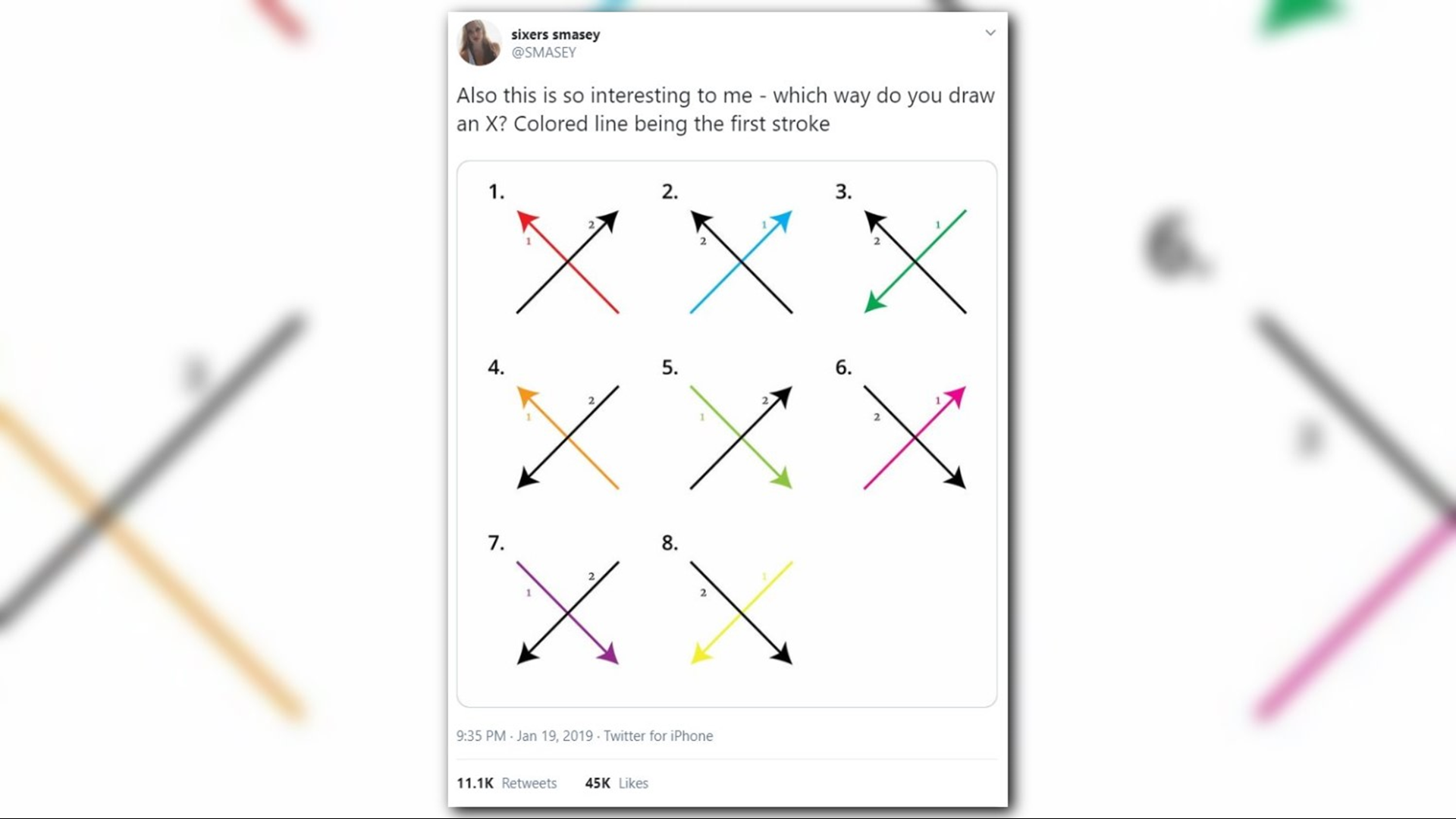 How do you draw an X? Welcome to the latest internet debate. | 12news.com