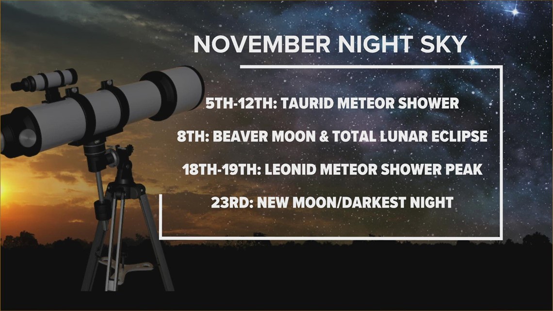 Here are the astronomy events you can see in the night sky this ...