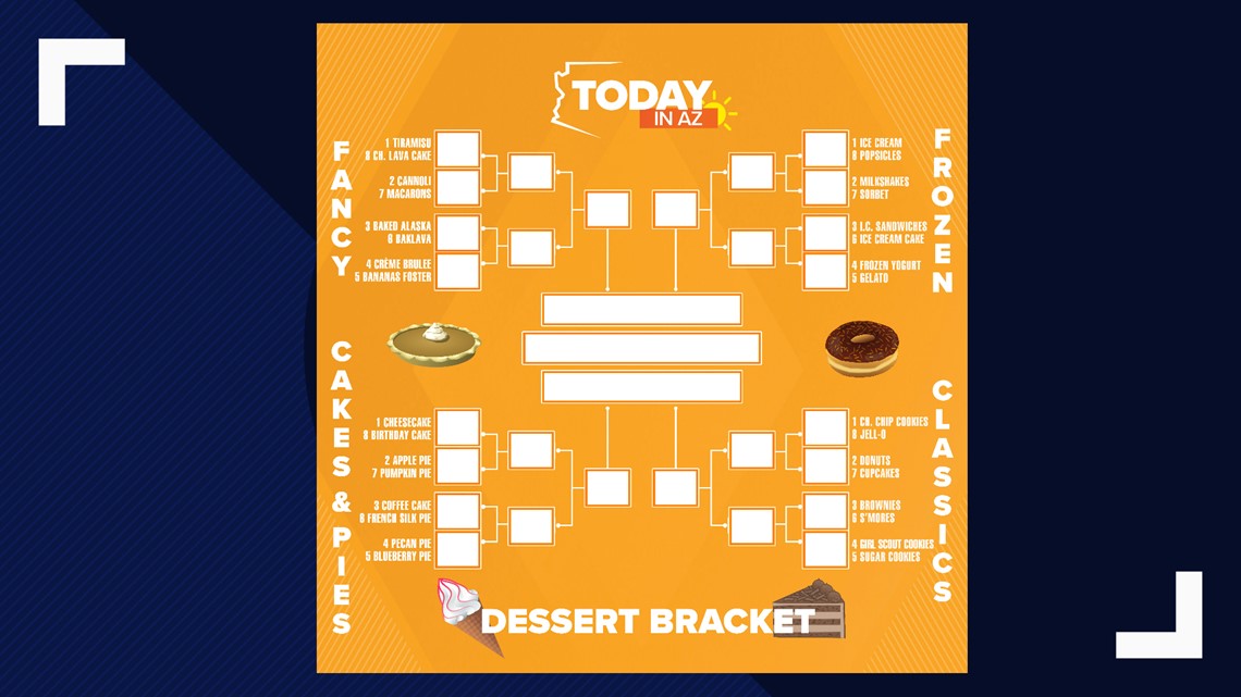 Sweets and treats battle it out in the Today in AZ Dessert Bracket ...