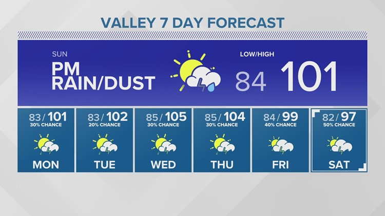 Phoenix area weather forecast by 12 News | 12news.com