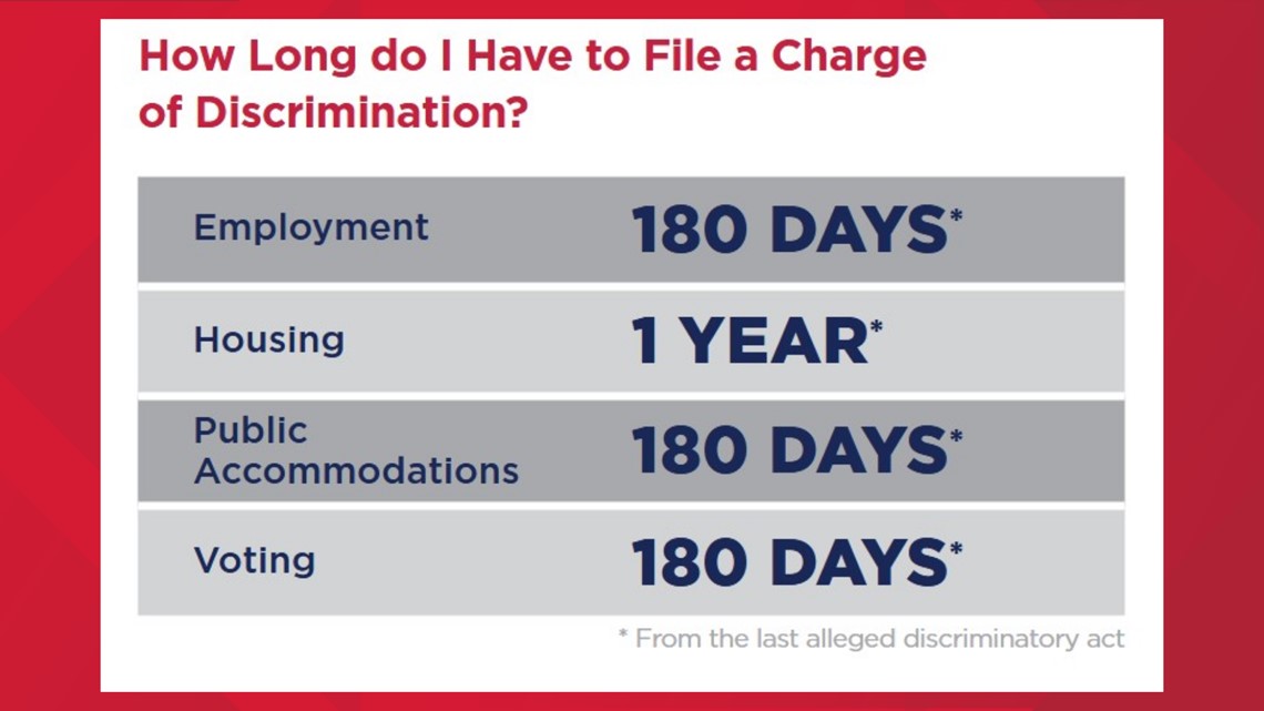 How to enforce your civil rights and liberties in Arizona | 12news.com