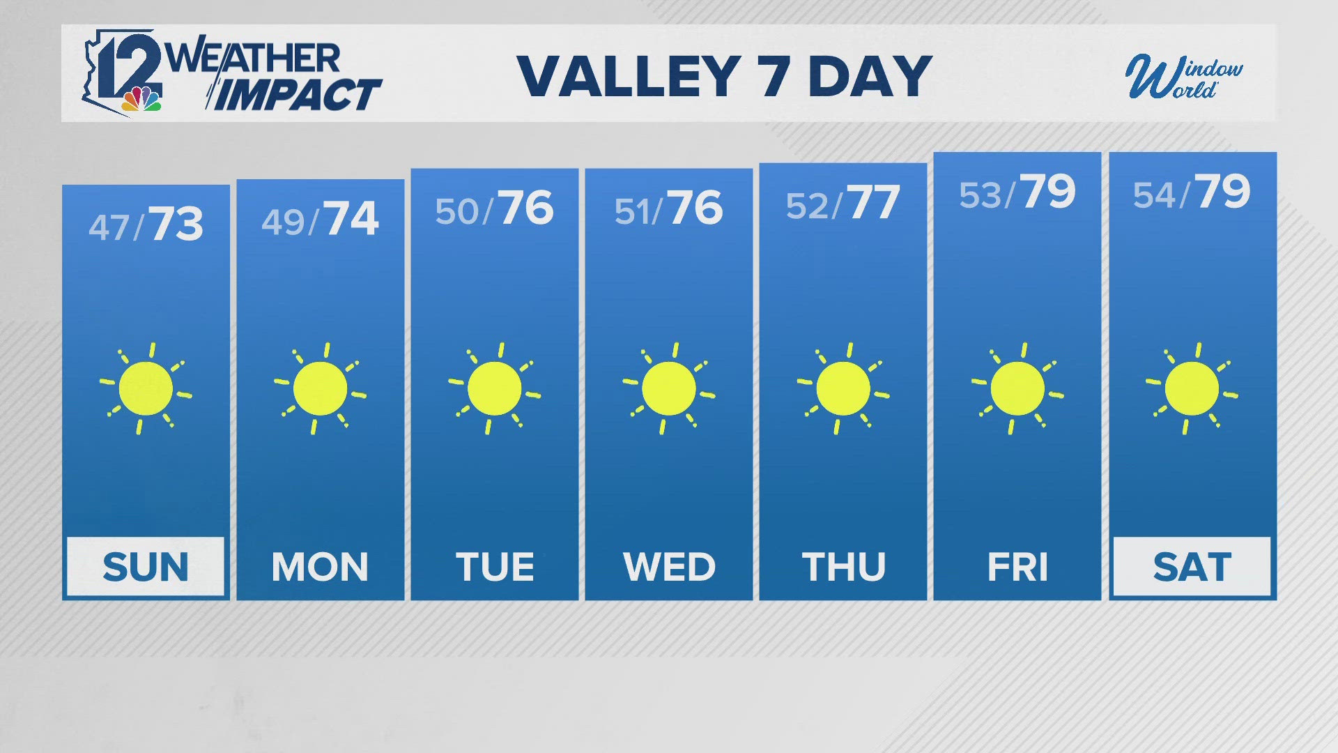 Heading to northern Arizona? Check the radar | 12news.com