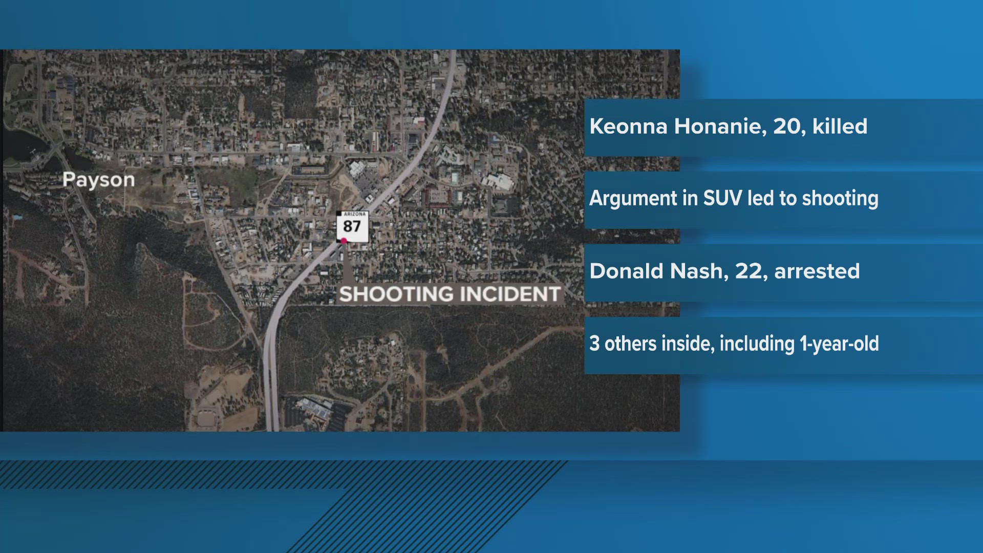 Woman shot, killed in Payson while child sat next to her in SUV, police ...