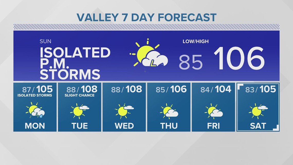 Rachel Cole - Anchor/reporter | 12news.com