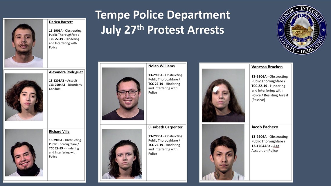 7 arrested after protesters clash with officers during march in Tempe ...