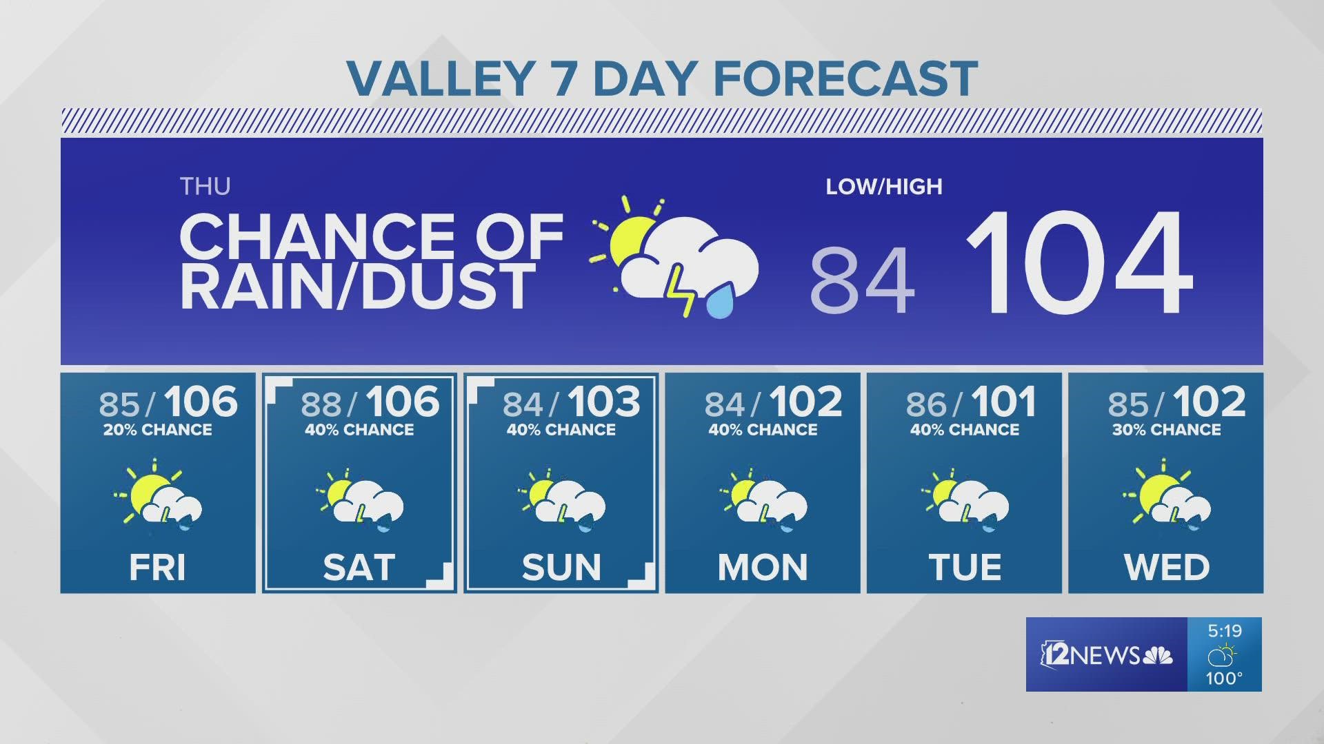 Meet Team 12's newest anchor: Scott McDonnell | 12news.com