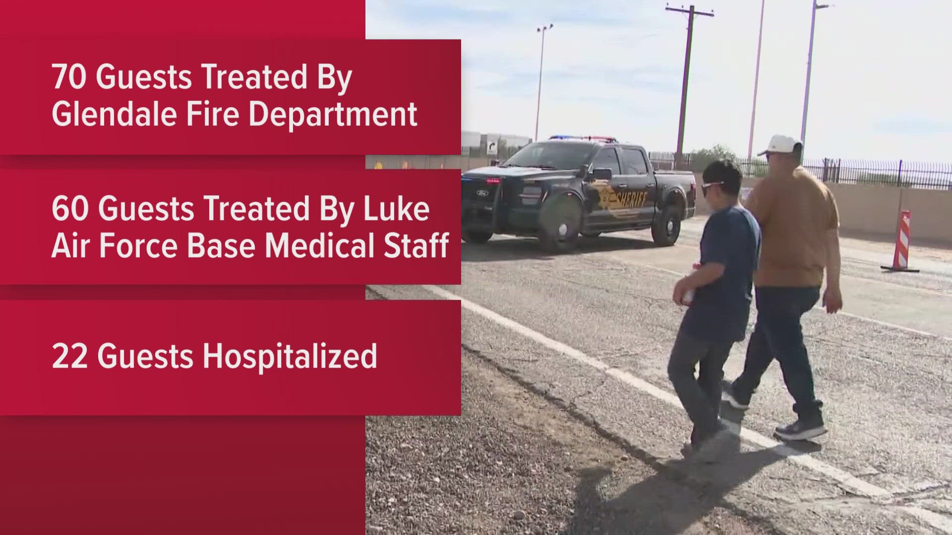 Dozens hospitalized for heat-related issues Sunday during Luke Days ...