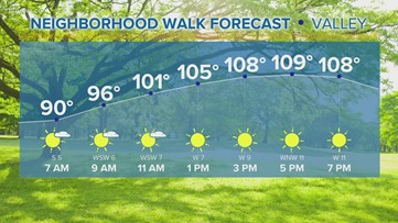 Weather on 12NEWS for Phoenix | 12news.com