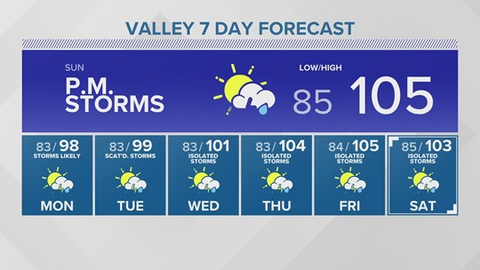 Weather on 12NEWS for Phoenix | 12news.com