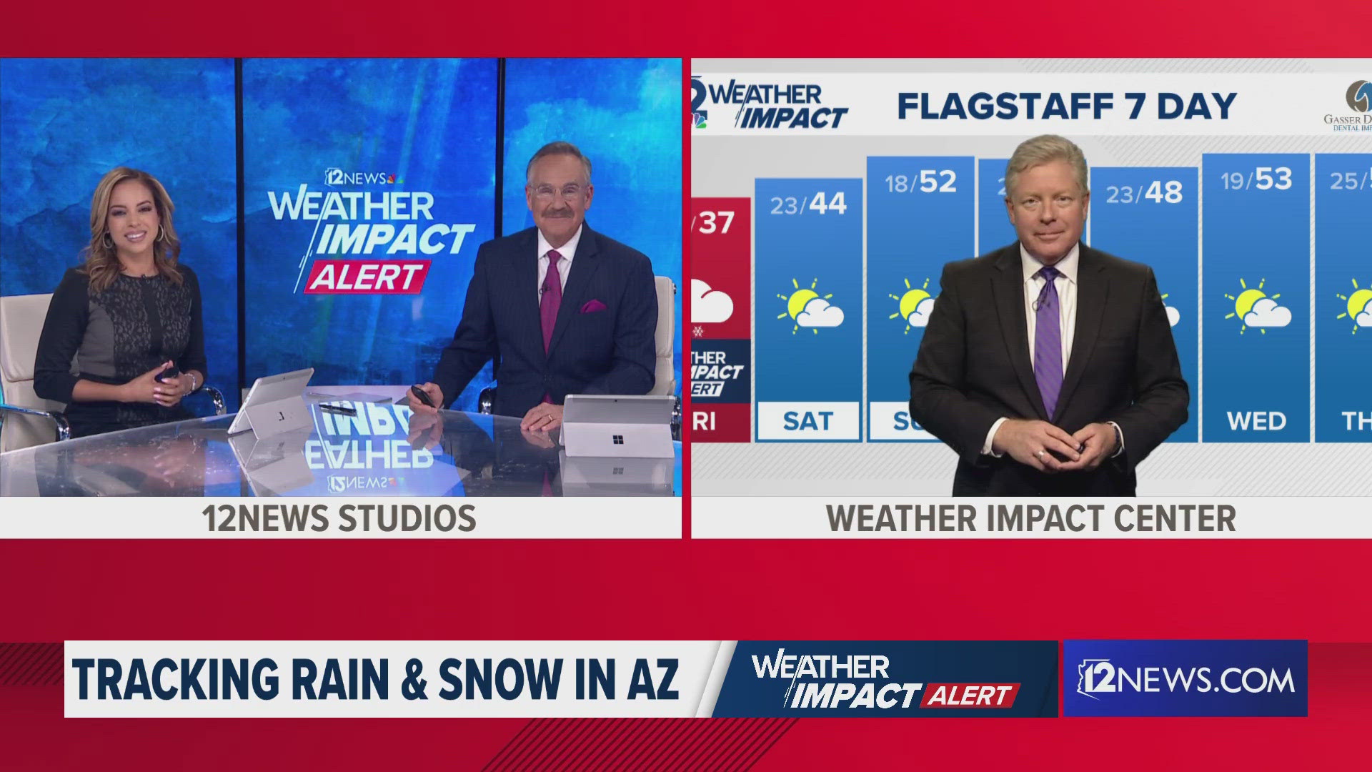 Winter weather, rain headed to Arizona | 12news.com