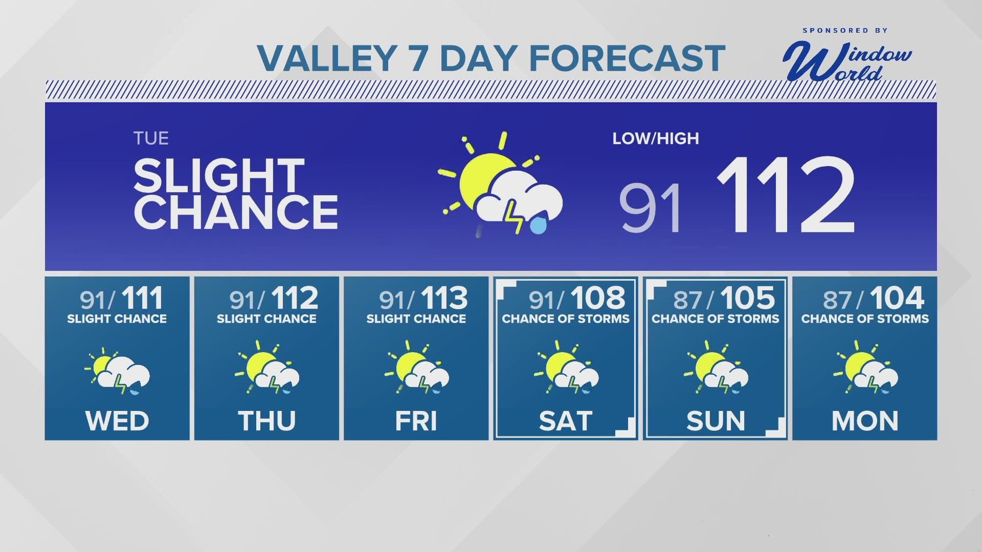 Metro Interactive Radar on 12NEWS in Phoenix | 12news.com