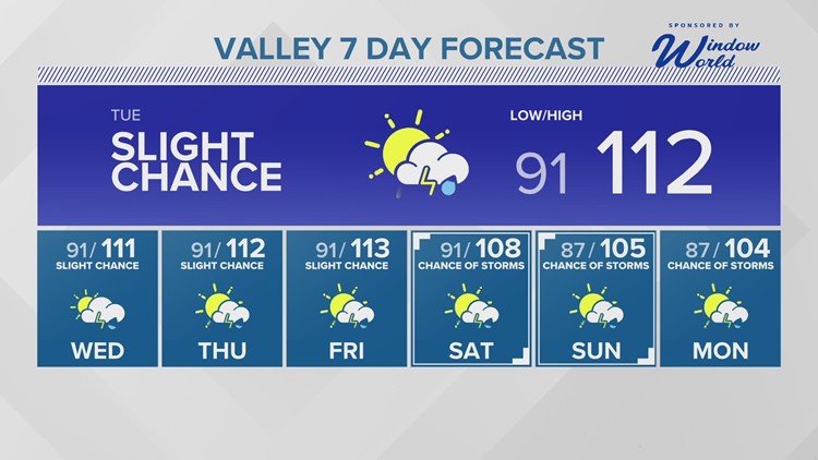 Metro Interactive Radar on 12NEWS in Phoenix | 12news.com