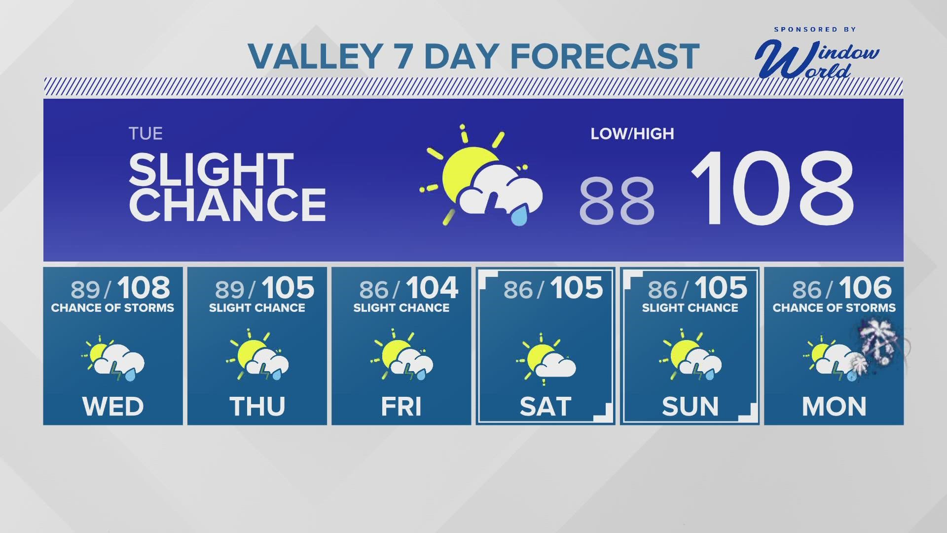 Mark Curtis - Anchor | 12news.com