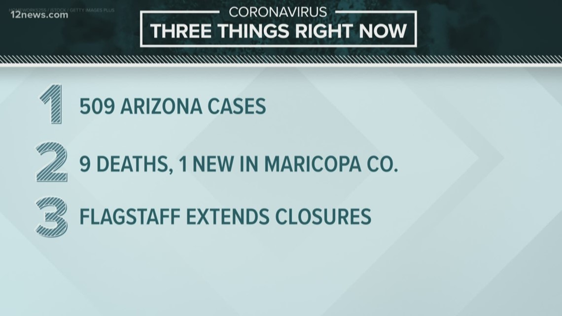 Update on coronavirus in Arizona on Thursday, March 23 | 12news.com