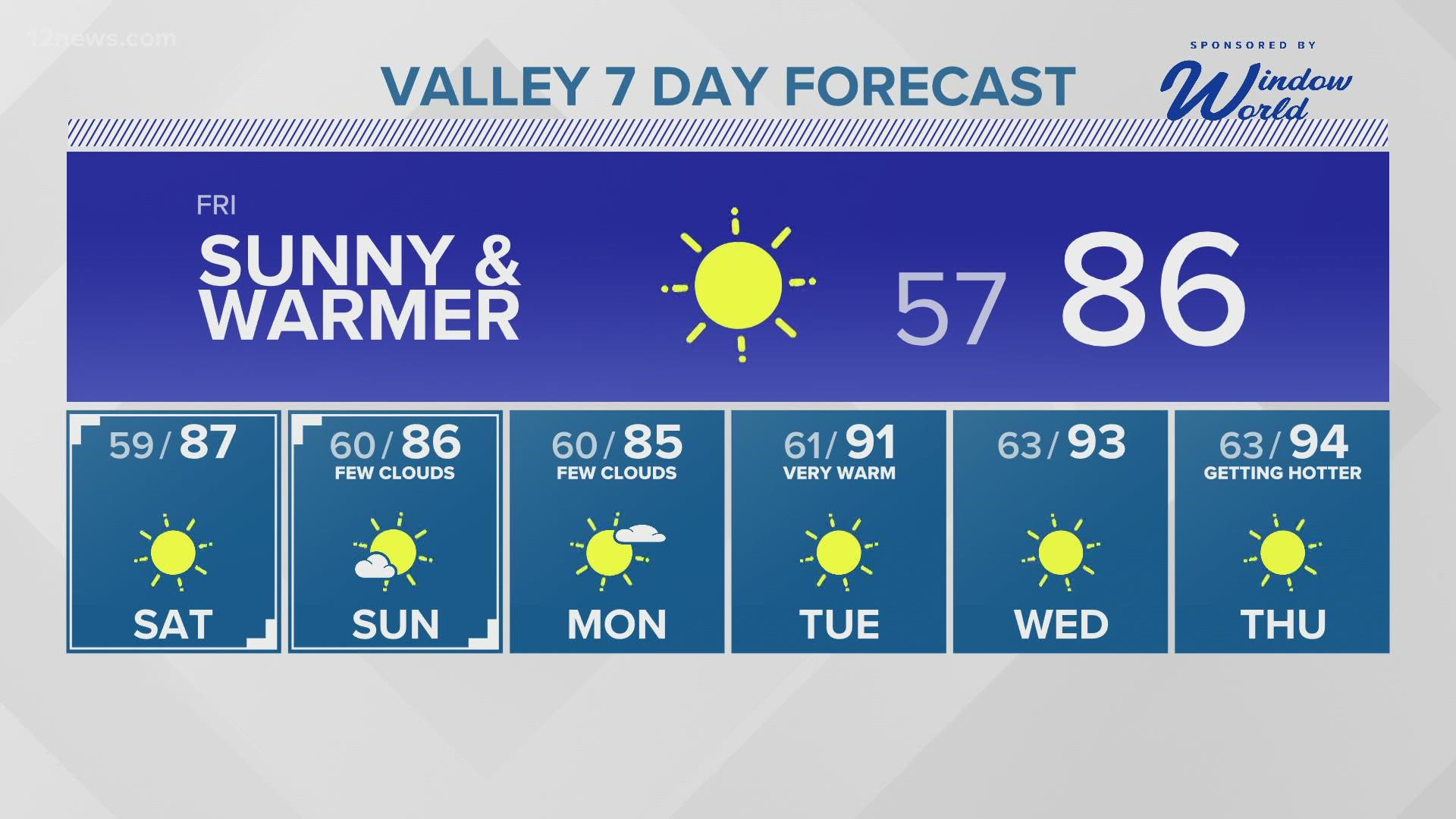 Metro Interactive Radar on 12NEWS in Phoenix | 12news.com