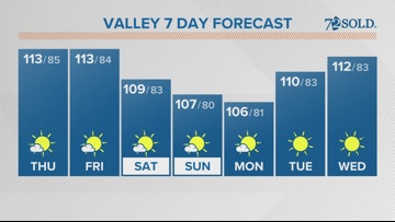 Phoenix area weather forecast by 12News | 12news.com