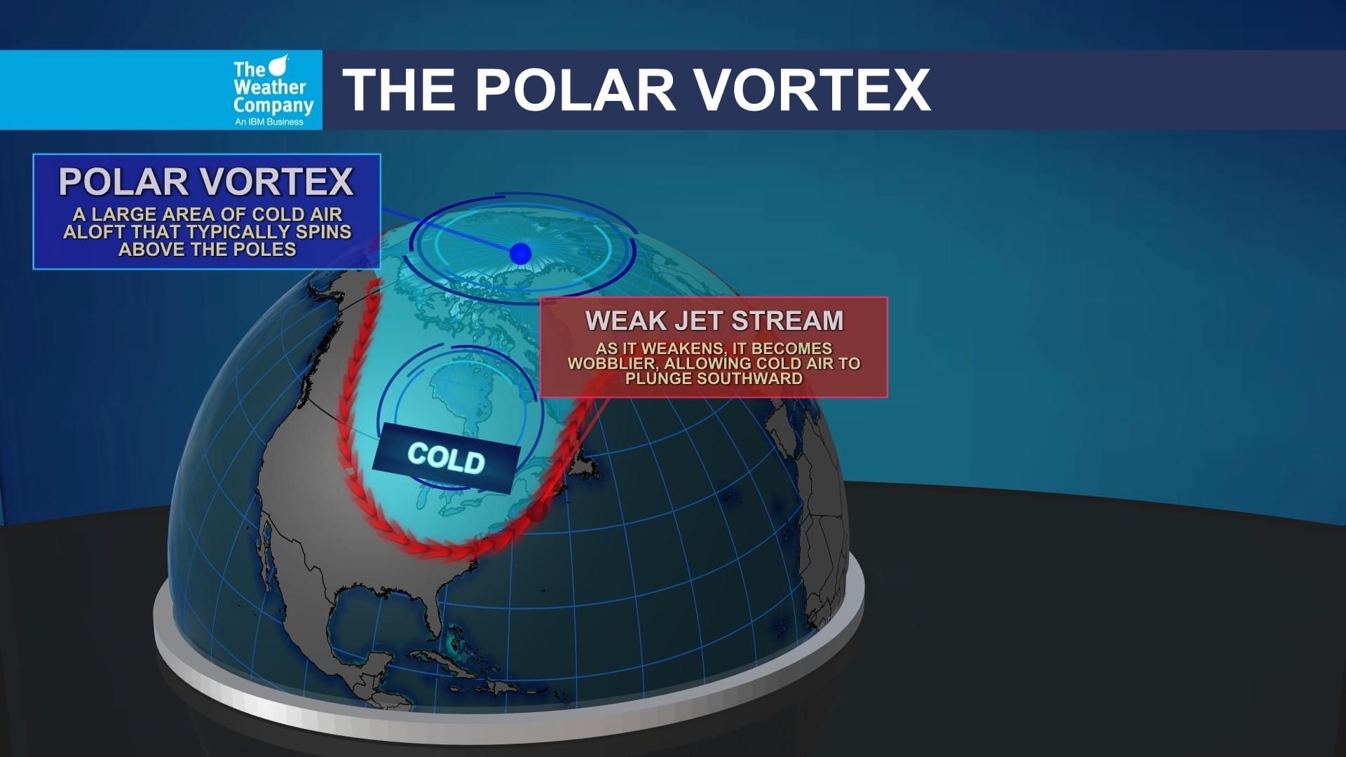 What causes Arizona's cold temperatures? | 12news.com