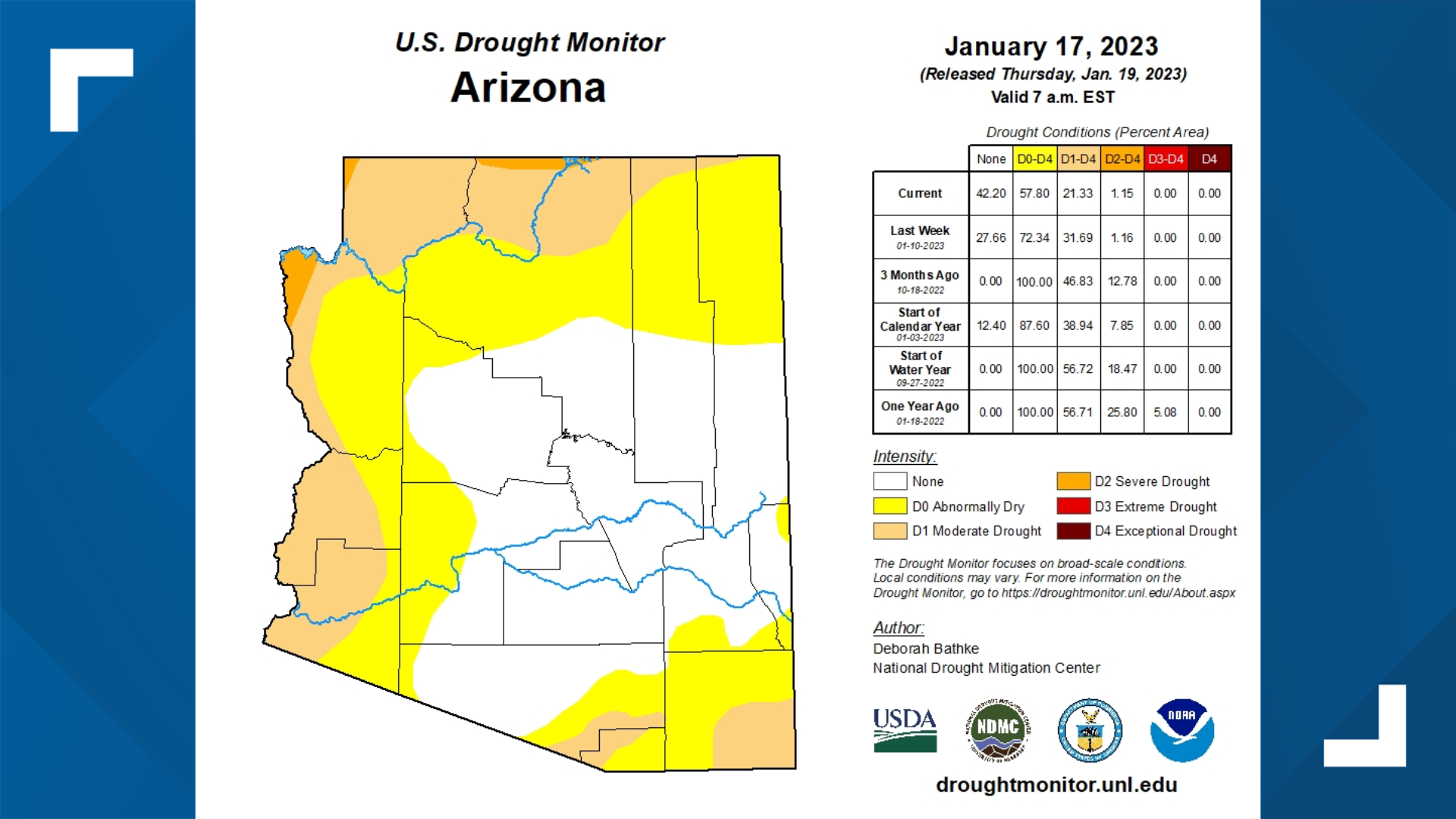 Arizona's drought isn't not over | 12news.com