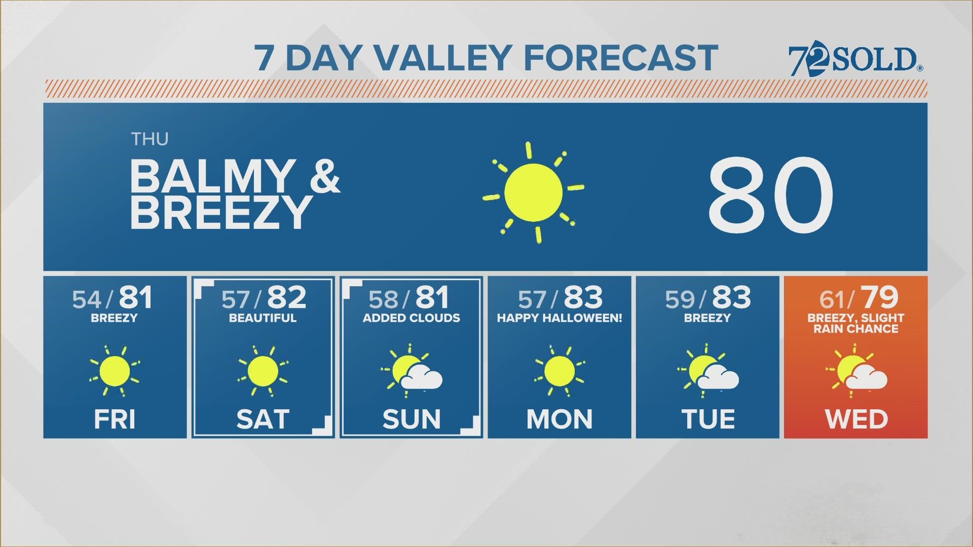 Mesa's Fiesta District makes comeback | 12news.com
